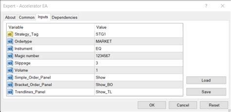 MACD Strategy For MT MyCoder