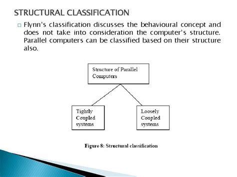 Classification Of Parallel Computers Parallel Computers Can Be