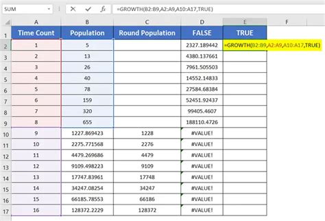 How To Apply Exponential Growth Formula In Excel [3 Scenarios] Excelgraduate
