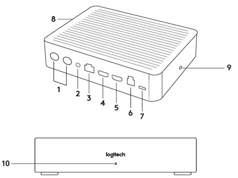 Logitech RALLY Setup Guide ManualsLib