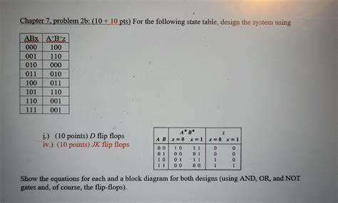 Solved Chapter 7 Problem 2b 1010 Pts For The Following