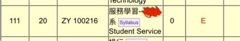 書卷獎可以也溯及既往嗎 清華大學板 Dcard