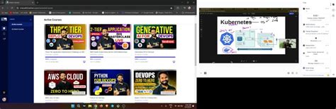 Aniket Chikane On Linkedin Devops Kubernetes Aws Cloudcomputing