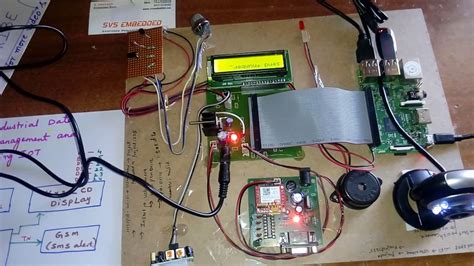 Implementation Of Industrial Data Acquisition Management And Guiding