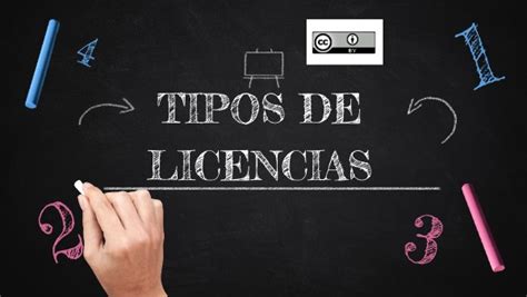 Presentaci N Tipos De Licencias