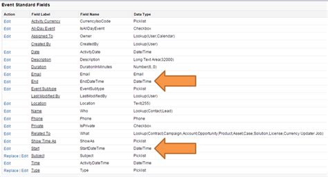 formula subtract an event s start date time from the event s end date