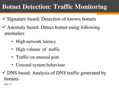 Ppt Botnet Detection Techniques By Shreyas Sali Powerpoint
