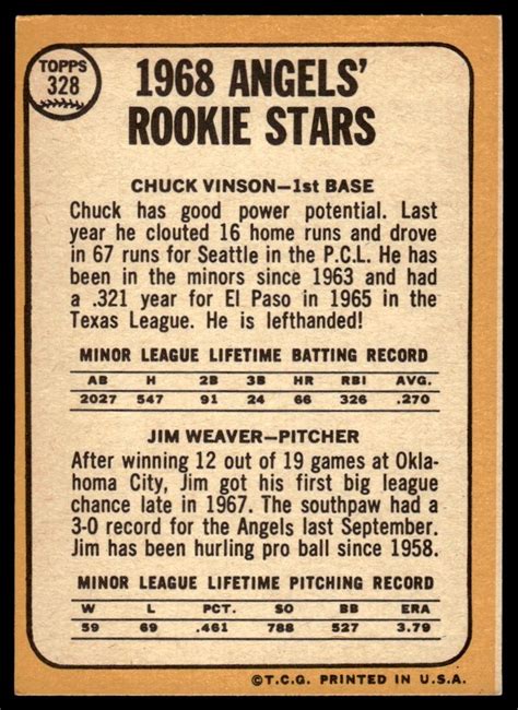 1968 Topps Chuck Vinson Jim Weaver Rc California Angels 328 Ebay