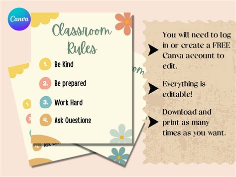 Canva Template Classroom Rules House Rules Printable Download Editable Template Editable Rules