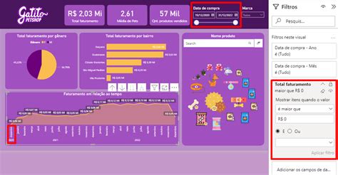 Dúvida Como Alterar O Intervalo Do Eixo X Em Um Gráfico De Linhas Power Bi Desktop
