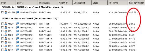 Rdp Bandwidth By Tarmak Jul 2024 Medium