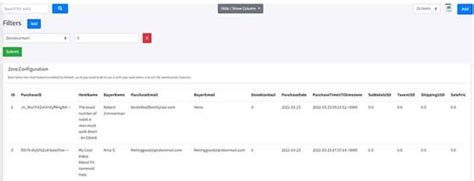Django Adminlte Premium Seed Project Crafted On Top Of Adminlte Design