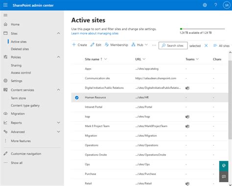 Exploring Sharepoint Admin Center Complete Overview Sharepoint Diary