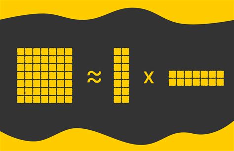 Llm Optimization Lora And Qlora Scalable Fine Tuning Techniques For By Vyacheslav Efimov