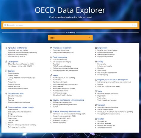 oecd data explorer aqmx