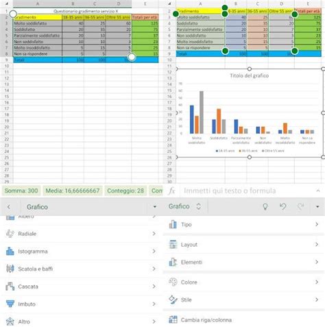 Come Creare Un Istogramma Con Excel Salvatore Aranzulla