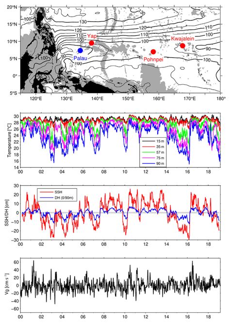A Mean Dynamic Topography Solid Contours In Cm In The Tropical