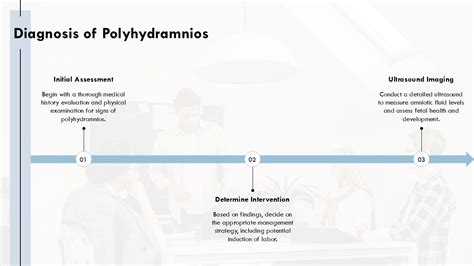 Top 10 Information Technology Induction Powerpoint Presentation