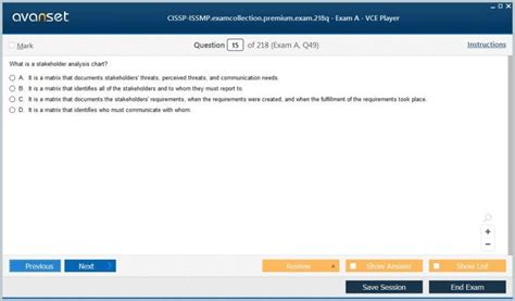 Isc Cissp Issmp Test Practice Test Questions Exam Dumps Examcollection