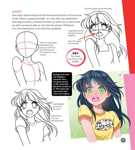 Thebigbookofdrawinganime Christopher Hart Books