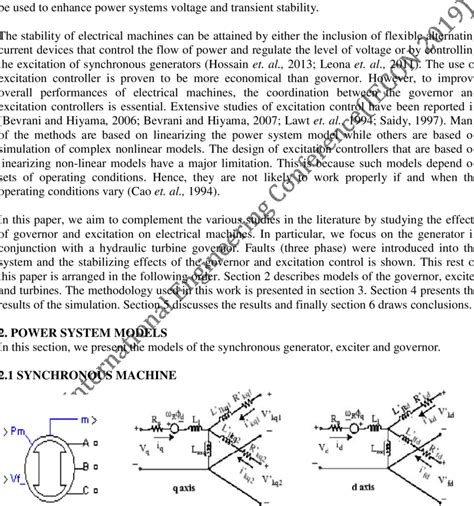 Simulink Figure 2 Electric Model Of Synchronous Machine Synchronous