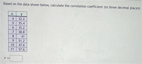 Answered Based On The Data Shown Below Calculate The Correlation Kunduz