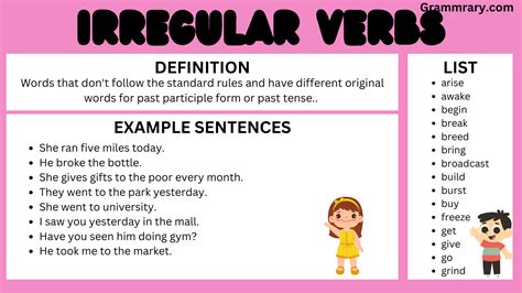 Irregular Verbs And Its Use In English Grammar