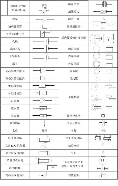 pfd图图例 千图网