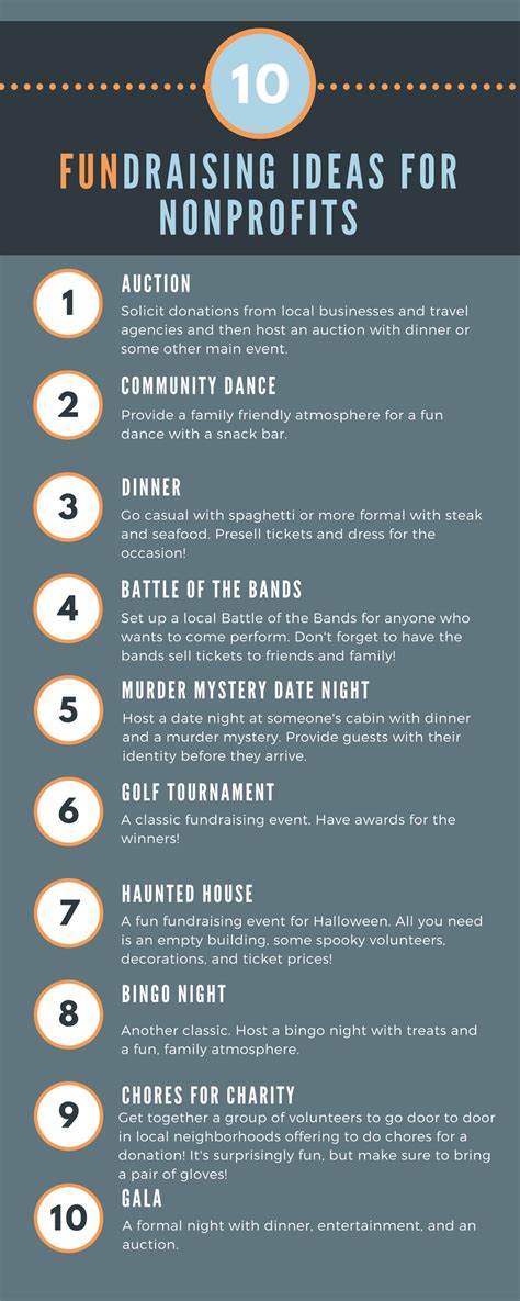 Different Ideas For Fundraising At Robin Clark Blog