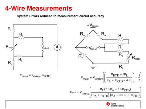 Ppt Signal Conditioning And Linearization Of Rtd Sensors Powerpoint