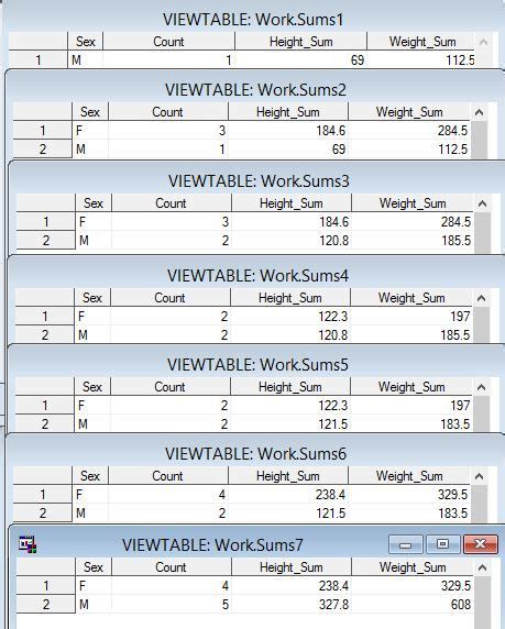 sas hash object debugging tips sas support communities