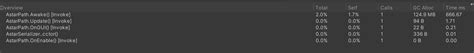 Large Memory Usage For Small Graph Recast Graph Support Forum