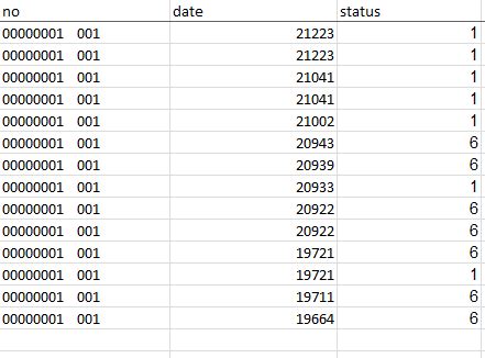 Sql Oracle Select Max Record After Value Stack Overflow
