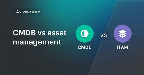 Key Differences Cmdb Vs Asset Management Itam Why You Need Both