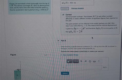 Solved Figure 1 A Cannonball Is Fired Horizontally From
