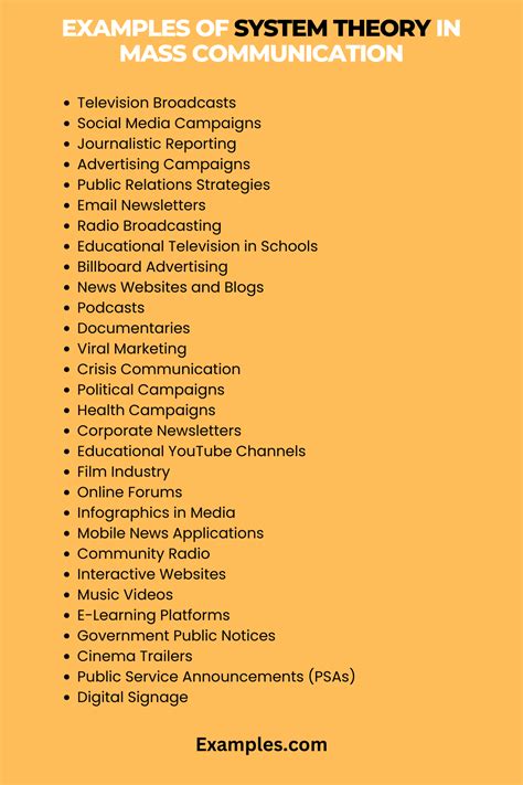 29 System Theory In Mass Communication Examples