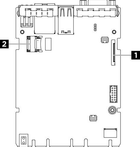 System I O Board Connectors Thinksystem Sr780a V3 Lenovo Docs