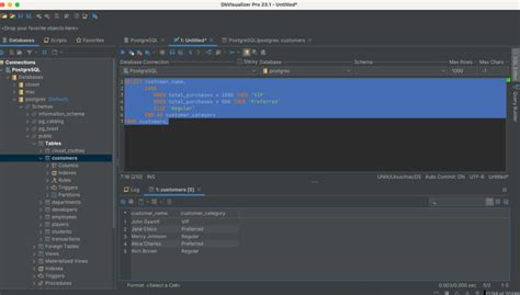 PostgreSQL CASE A Comprehensive Guide