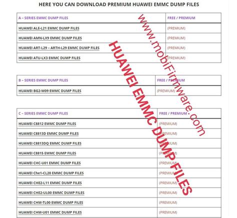 Huawei 70 Models Emmc Dump Files Added
