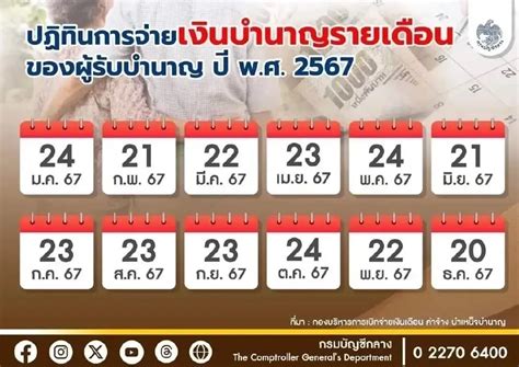 เงินเดือนข้าราชการ 2567 เดือนกรกฏาคม ออกวันไหน เช็กไทม์ไลน์ด่วน