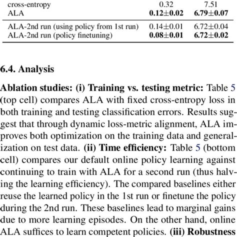 Reinforcement Learning Rl Of Adaptive Loss Alignment Ala Download Scientific Diagram