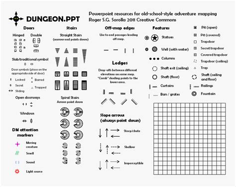Dungeon Mapping Symbols Dungeons And Dragons Map Symbols Hd Png