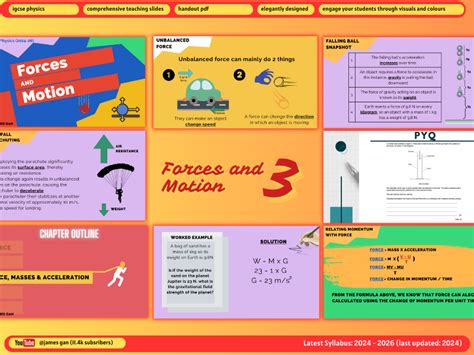 [384 Slides] Chapter 1 8 Igcse Physics General Physics Bundle [2024