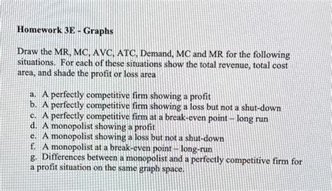 Solved Homework E Graphs Draw The MR MC AVC ATC Demand Chegg