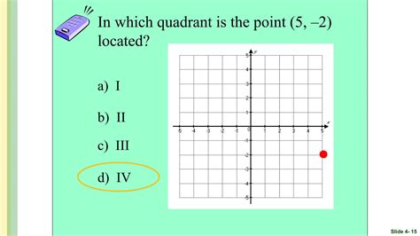 Topic Rectangular Coordinate System Ppt