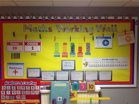 Maths Working Wall Teaching Displays School Displays Classroom