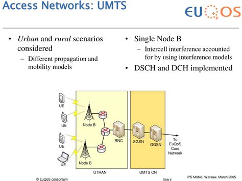 Ppt Simulation Model For End To End Qos Across Heterogeneous Networks