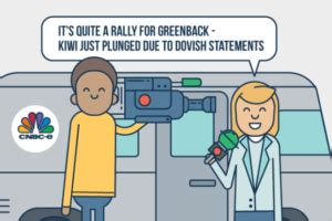 HOW TO READ CURRENCY PAIRS