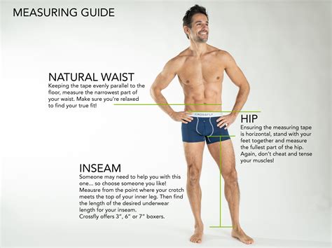 Waist Measurement Men Average Bmi Artist Compares Sizes Of Men In