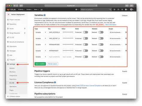 Automated Vmware Harbor Registry Deployment With Gitlab Terraform And